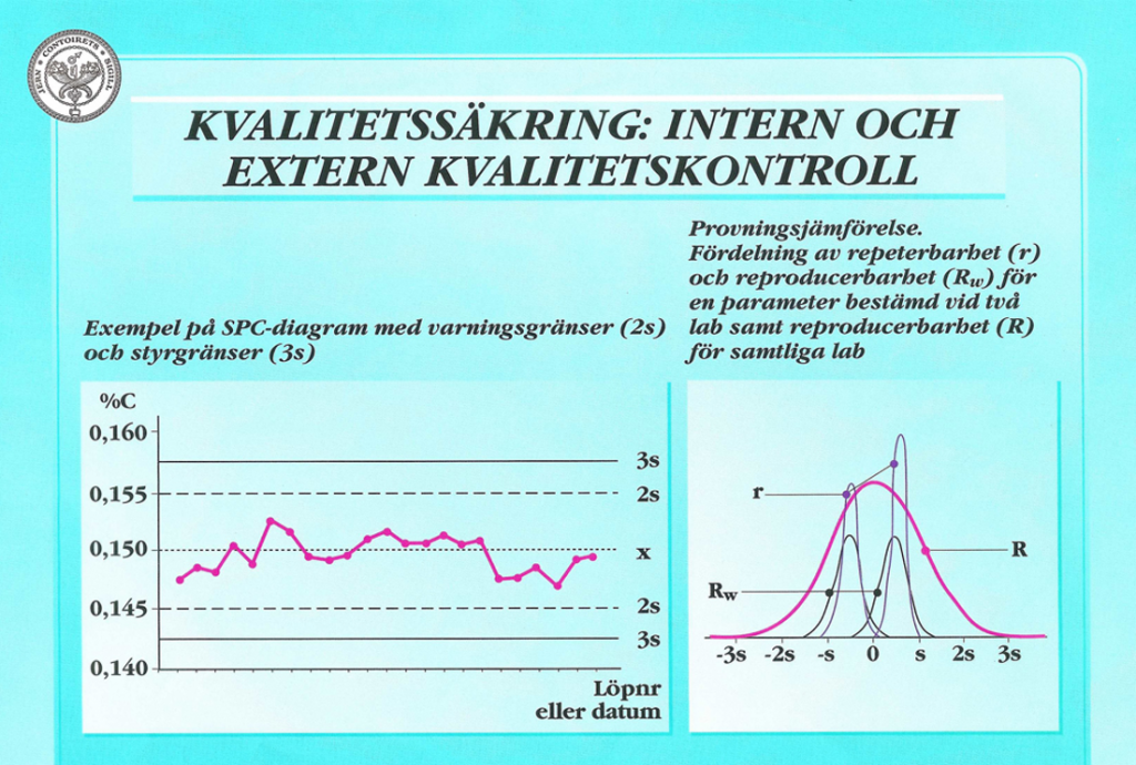 Intern och extern kvalitetskontroll - Metallkompetens
