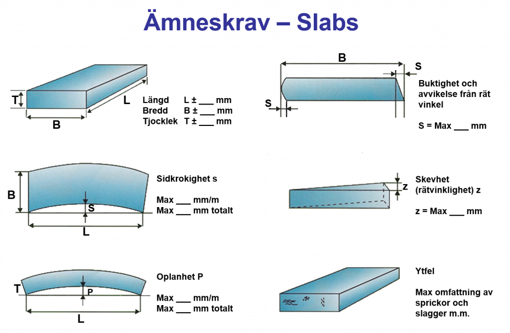 Krav på ämnen - Metallkompetens